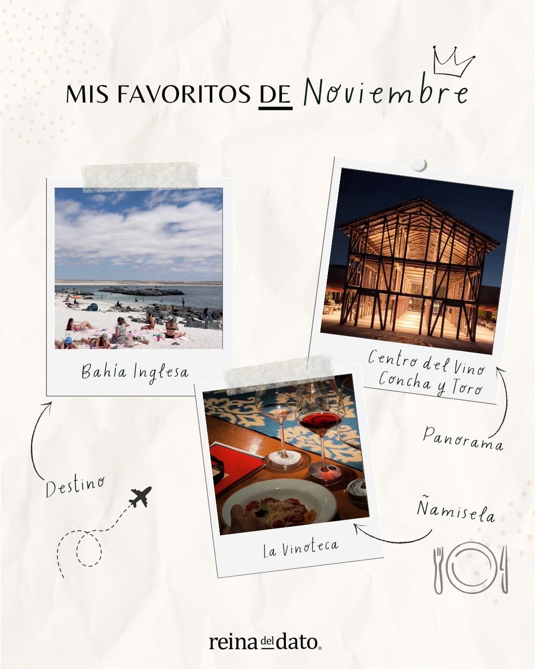 MIS FAVORITOS DE NOVIEMBRE 2025 – La Reina del Dato